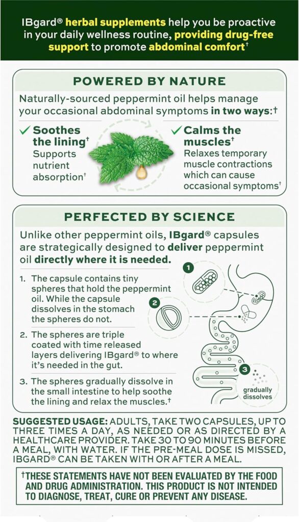 Support Your Abdominal Comfort | IBgard Website